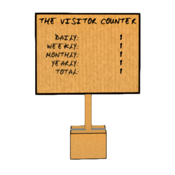 Second Life Marketplace - THE VISITOR COUNTER [STAND] 4 PRIM [CRATE]